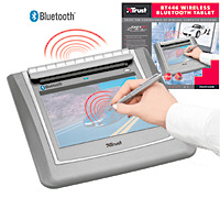 Drahtloses von Trust