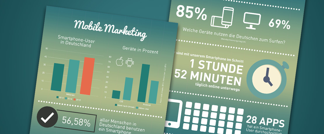 Infografik zu »Mobile Marketing«