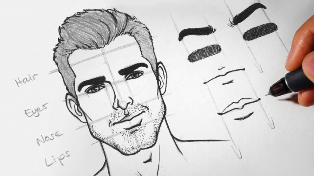 Tutorials zum Gesichter zeichnen