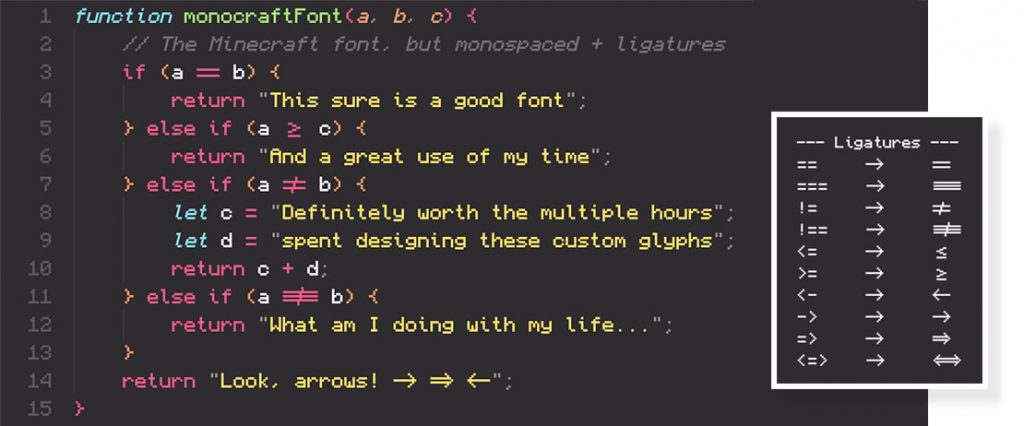 Coding Fonts: 22 Monospace-Schriften zum Programmieren
